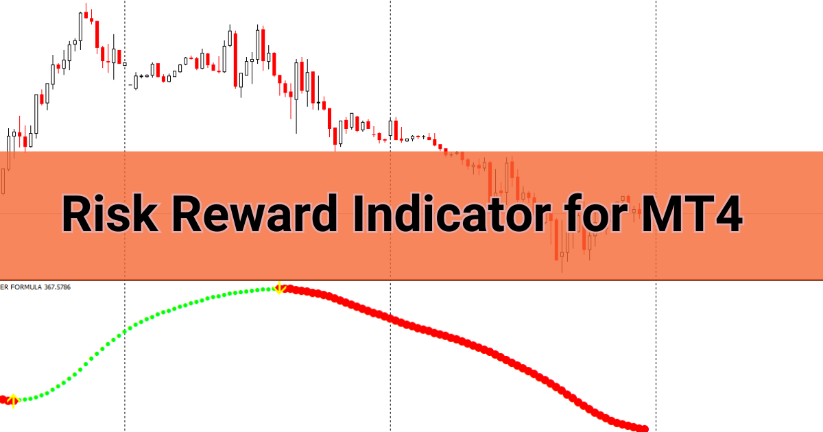 Mastering The Risk Reward Indicator For Mt4 A Trader Guide